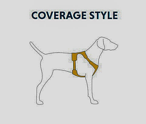 Ruffwear Overcoat Fuse Harness Jacket Reviews - Trailspace