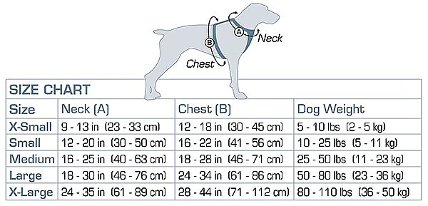 Kurgo Journey Air Harness Reviews - Trailspace