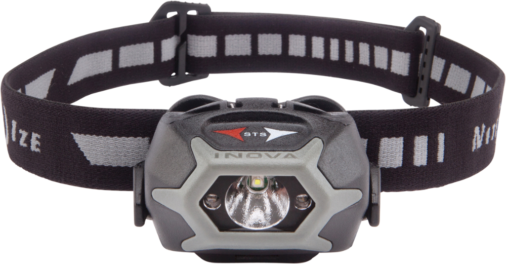 Nite Ize Inova STS Reviews - Trailspace