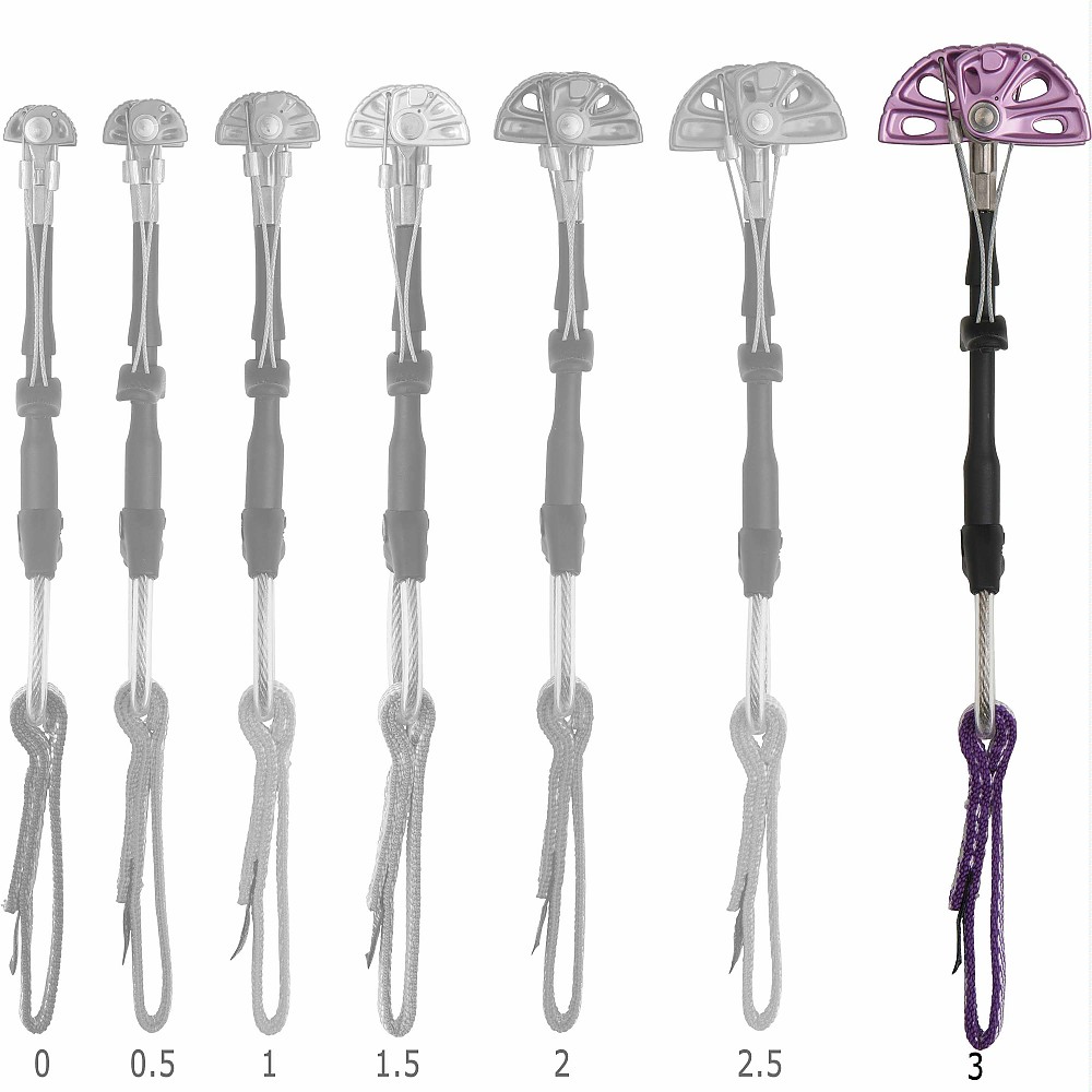 Wild Country Helium Friends Reviews - Trailspace